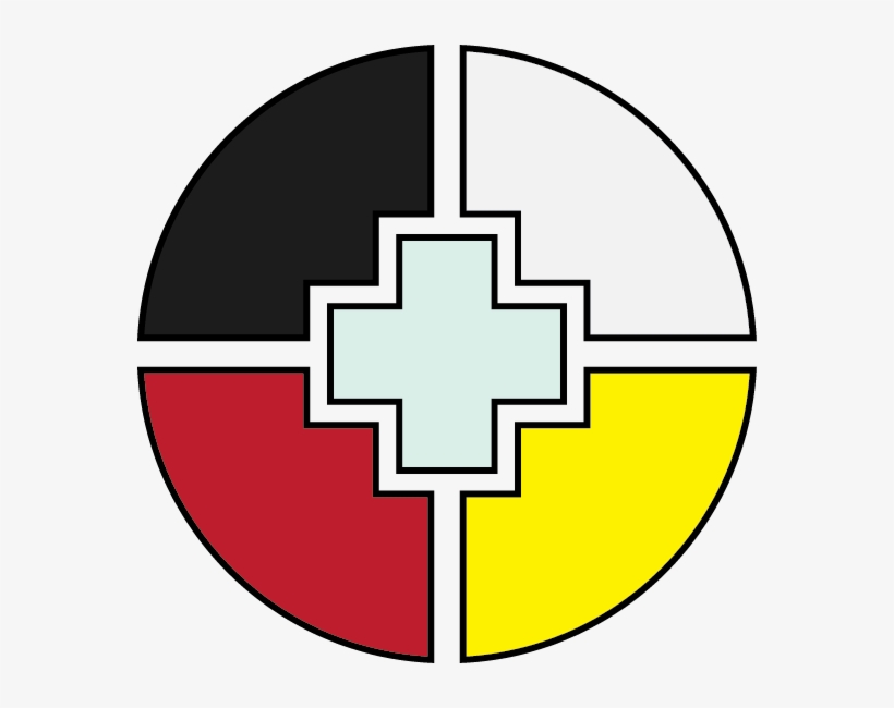 Native American Child Health Logo - Native American Health Symbol ...