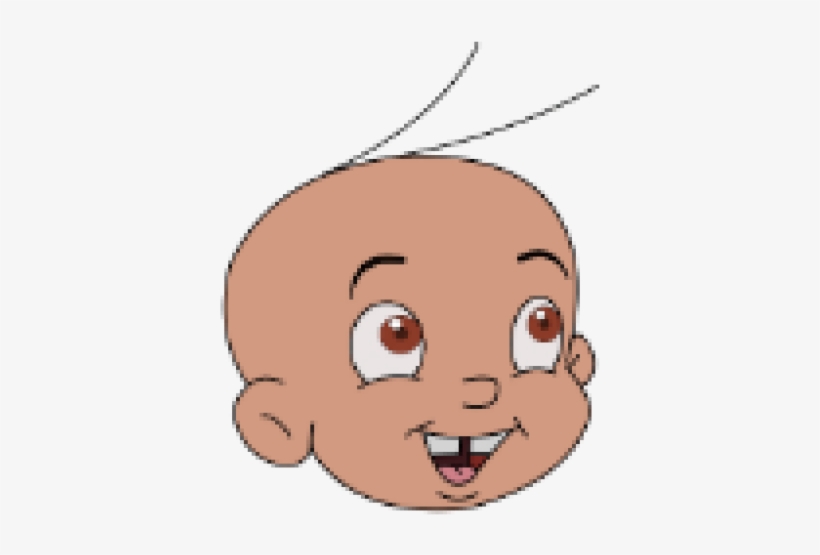 Download Raju-500x515 - Cartoon - HD Transparent PNG - NicePNG.com
