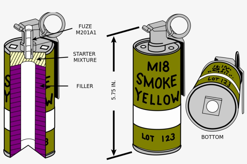 M18 Smoke Grenade Transparent PNG - 1200x700 - Free Download on NicePNG