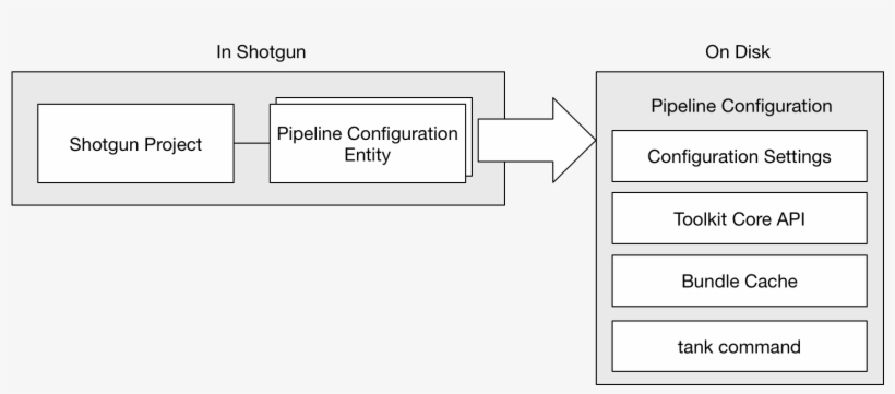 Images/tk Project - Tk Project Transparent PNG - 1637x729 - Free ...