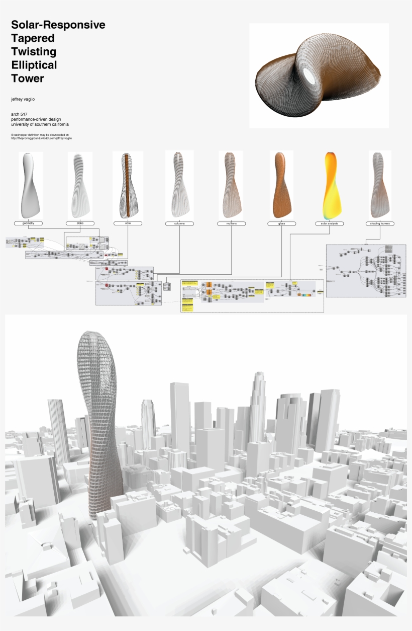 Download Definition Vignette - Commercial Building - HD Transparent PNG ...