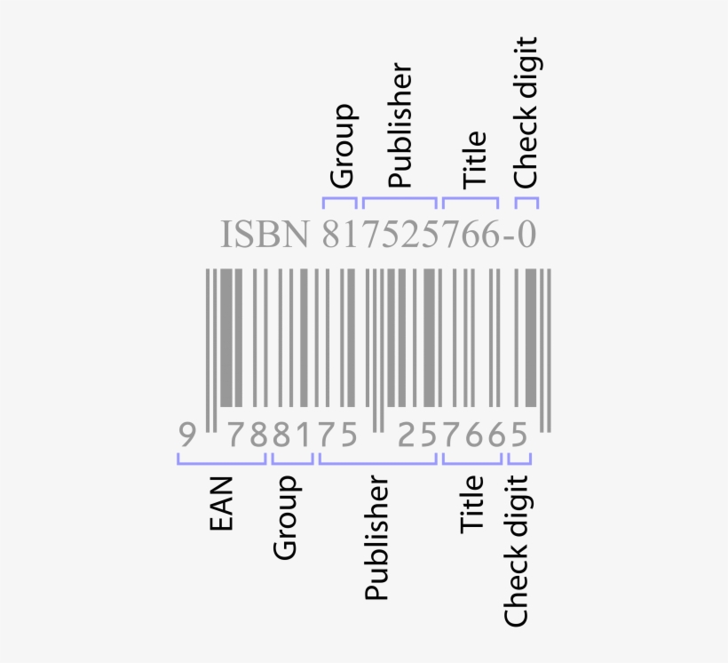 It Is A Combination Of Codes Breaking Down Your Regional - Ebook Isbn ...