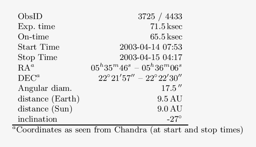 Download Overvation Details For Saturn - Number - HD Transparent PNG ...