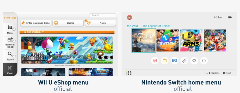 Above You'll See The Official Eshop Menu On The Wii - Nintendo Switch ...