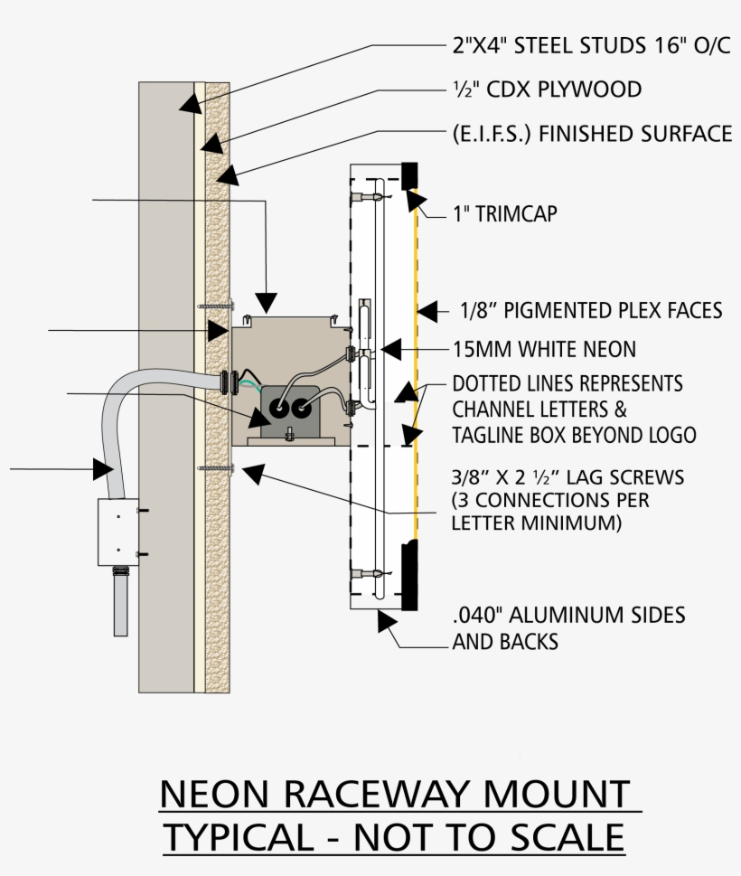 Neon Raceway Mount - Detail Acrylic Raceway Mounted Led Channel Letter ...