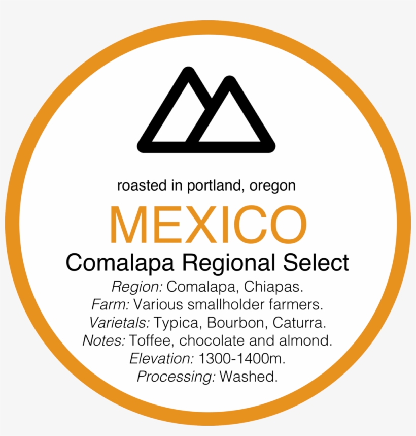 Eskapee - Border - Portable Network Graphics Transparent PNG - 1000x998 ...