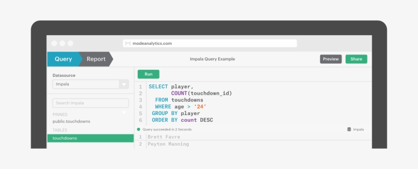 Explore Your Impala Data - Sql Transparent PNG - 700x252 - Free ...