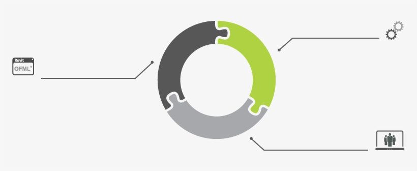 Catalog Plugin For Revit® - Autodesk Revit Transparent PNG - 980x350 ...