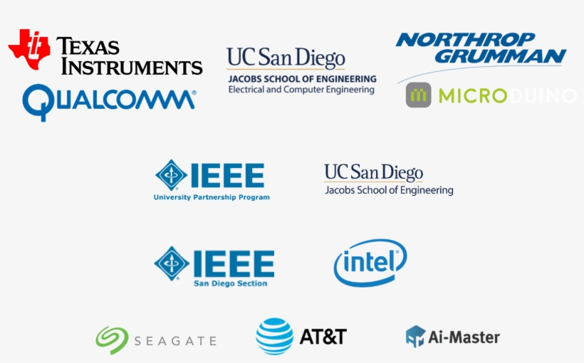 Ieee Logo - Ti Innovator Hub Kit Transparent PNG - 3300x1950 - Free ...