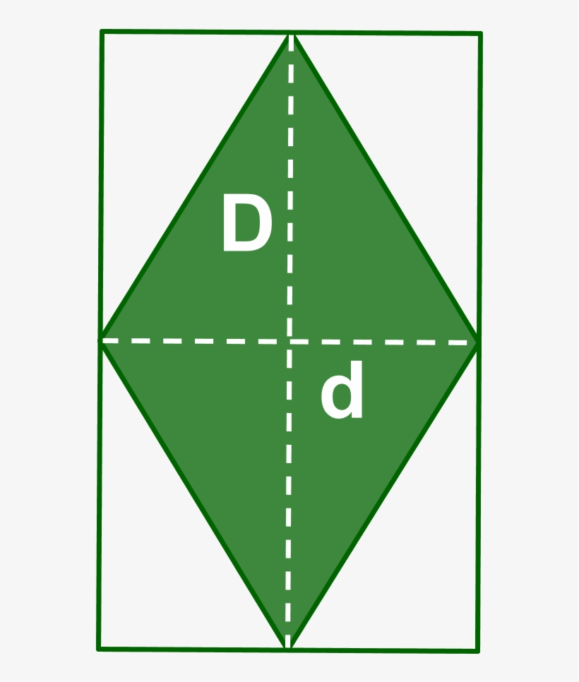 Área Del Rombo En En Función De Sus Diagonales - Rombo Y Su Area ...