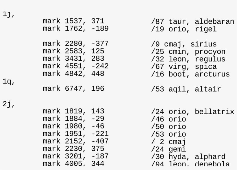 Open - Number Transparent PNG - 2000x1240 - Free Download on NicePNG