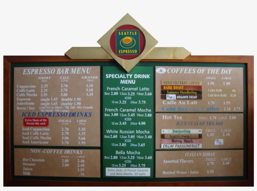 Menu - Signage Transparent PNG - 1399x1029 - Free Download on NicePNG