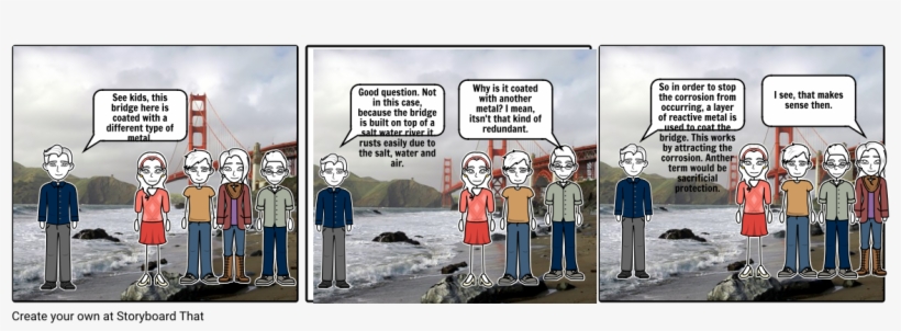 Rust Corrosion And Bridges - Cartoon Transparent PNG - 1164x385 - Free ...