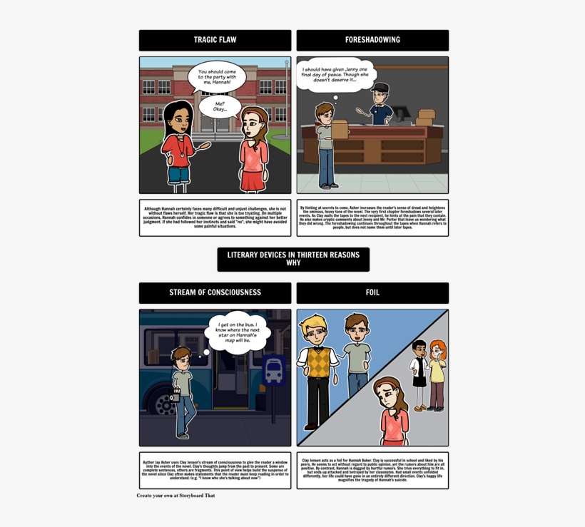 Thirteen Reasons Why Comic Transparent PNG - 450x670 - Free Download on ...