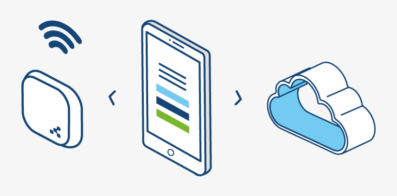What Is A Beacons Connection To The Cloud How Do They - Beacon Png ...