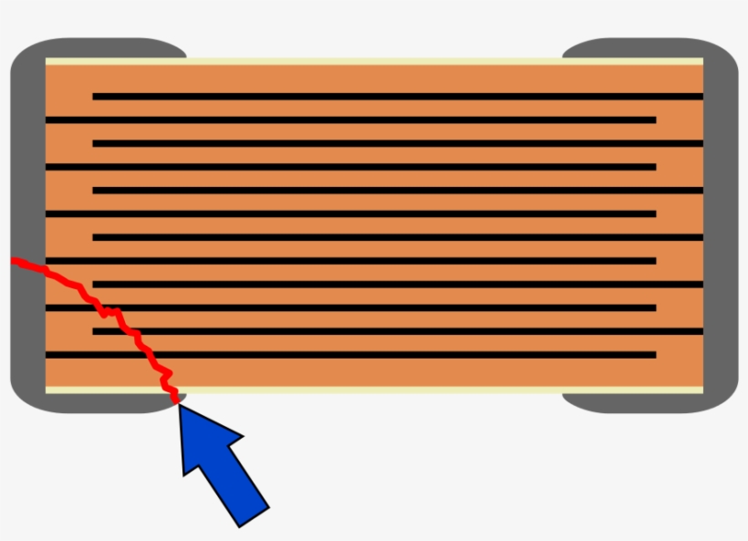 Open - Mlcc Transparent PNG - 1000x667 - Free Download on NicePNG