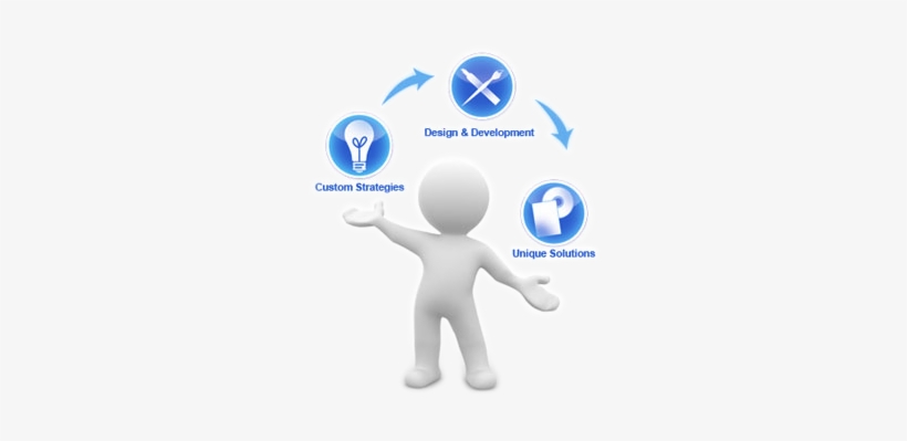 Mission - Software Developer Pictures Png Transparent PNG - 400x336 ...