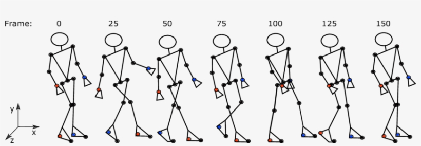 Download Skeleton Is Represented By A Stick Figure Of 31 Joints - 3d ...