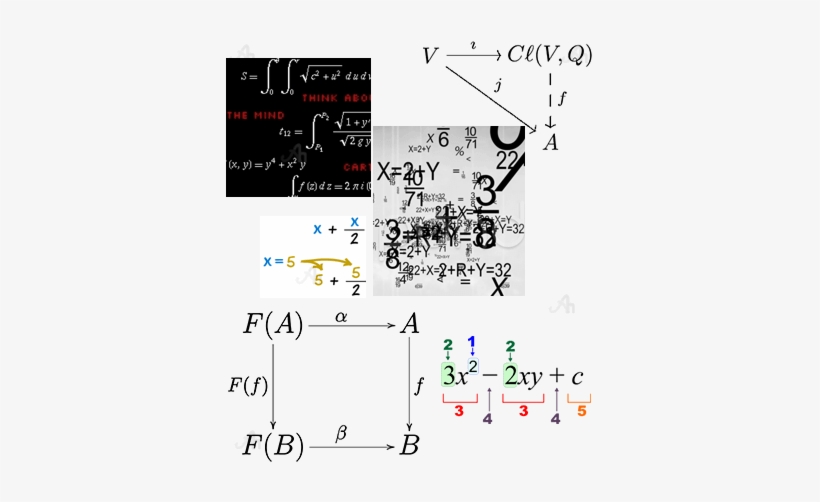 help With Algebra 1 Homework - Diagram Transparent PNG - 367x422 ...