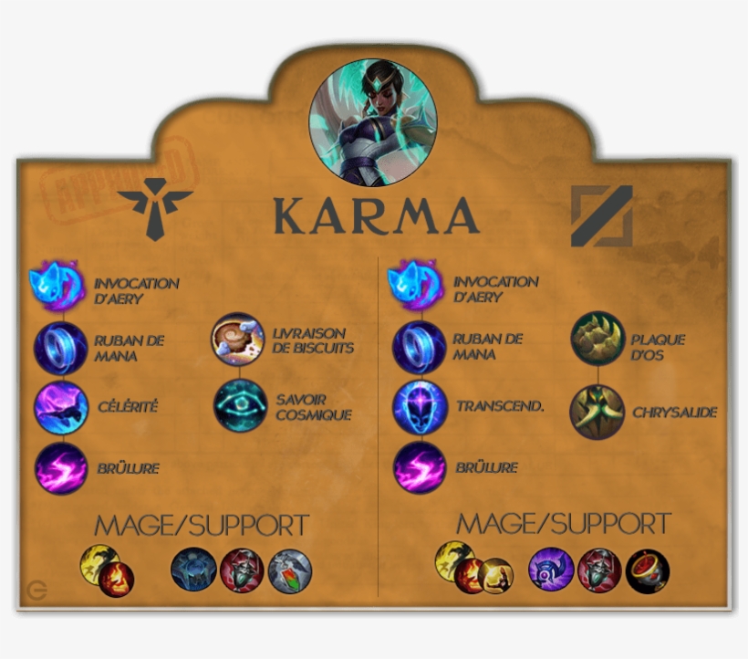 Karma - League Of Legends Karma Cosplay Costume Halloween Lady ...