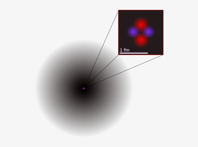 Electron Cloud Definition Model Explanation And Examples