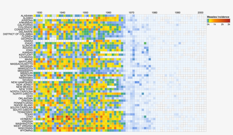 13 Sep - Altair Python Transparent PNG - 1019x559 - Free Download on ...