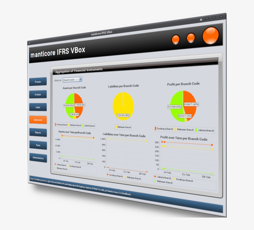 Ifrsbox Teaser - Software Transparent PNG - 1084x757 - Free Download on ...