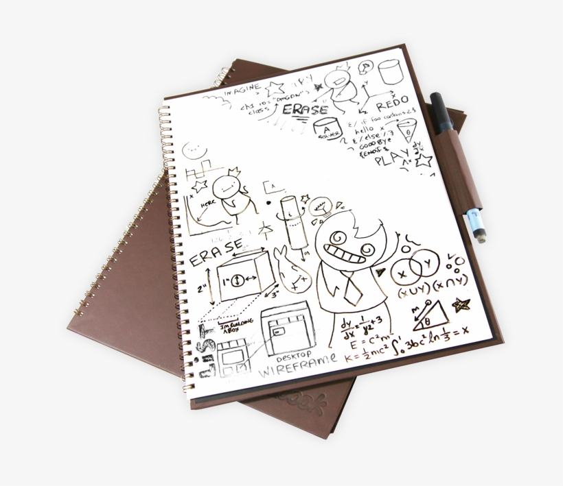 Whiteboard Notebook Dry Erase Professional - Wipebook Pro (dry Erase ...