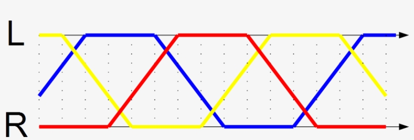 3-ball Cascade Ladder Diagram Shannon - Ladder Diagram Juggling ...