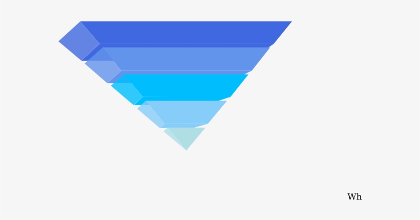 Inverted Pyramid Clip Art Transparent PNG - 600x357 - Free Download on ...