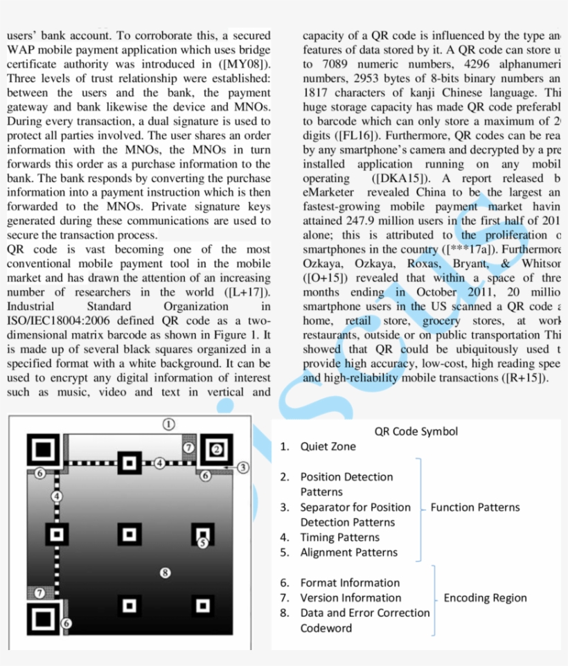Download Qr Code Structure - Qr Code - HD Transparent PNG - NicePNG.com