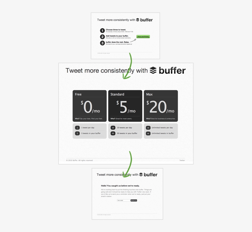 Buffer Landing Page Mvp Transparent PNG - 440x675 - Free Download on ...