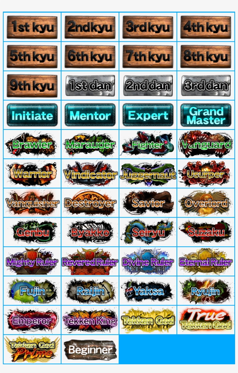 8fzj531v8ku11 - Tekken 7 Pc Ranks Transparent PNG - 1625x2467 - Free ...