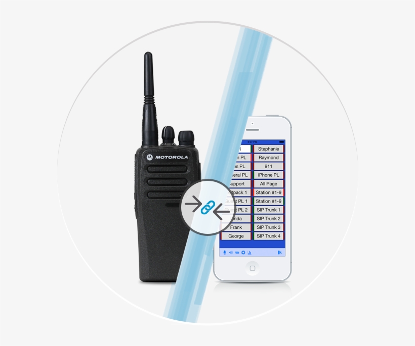 Admin2457wireless Matrix Intercom System Voip Walkie - Motorola Dp1400 ...