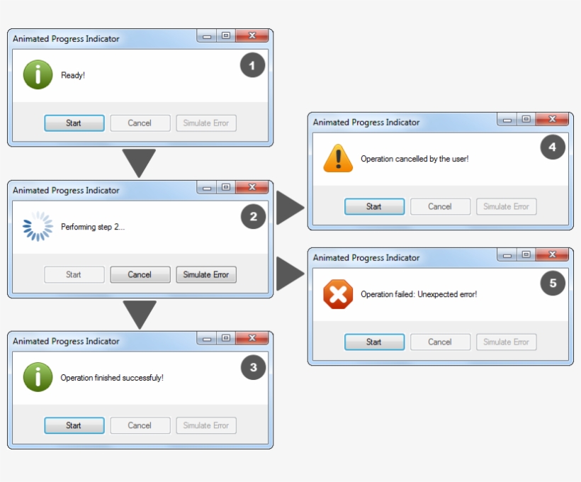 Animated Progress Indicator - Progress Indicator Transparent PNG ...