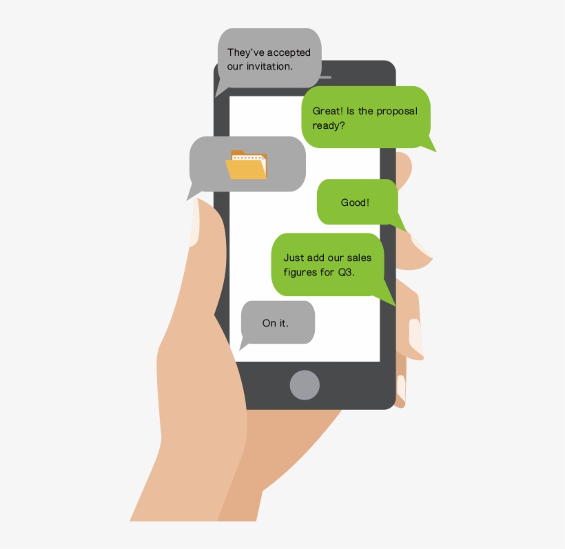 Messaging & File Sharing To Boost Team Collaboration - Text Messaging ...
