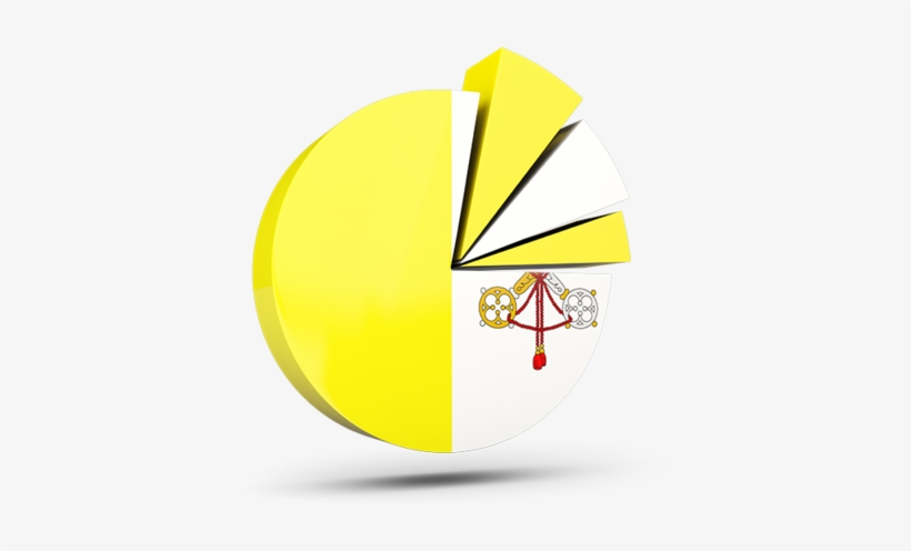 Vatican City Language Pie Chart Transparent PNG - 640x480 - Free ...