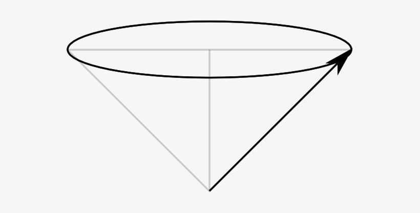 Spin Transparent PNG - 560x336 - Free Download on NicePNG