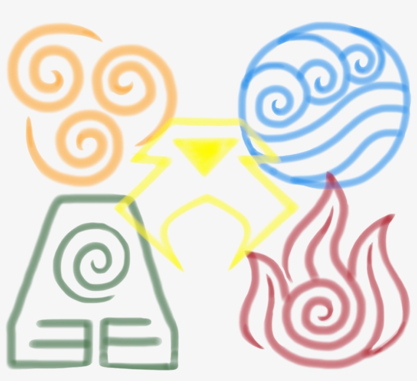 You Know, James Cameron - Avatar Elements Transparent PNG - 924x800 ...