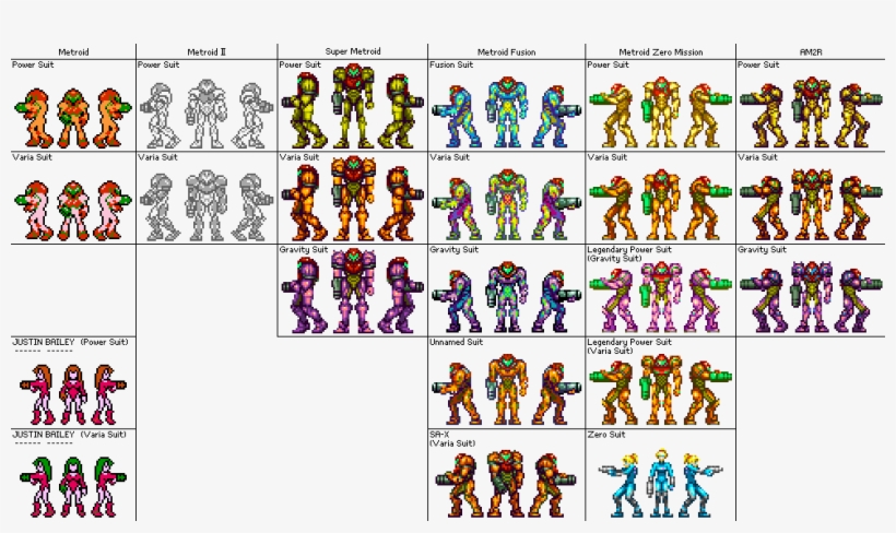 Zero Suit Samus Fe Sprite By Aznswordmaster1 On Deviantart