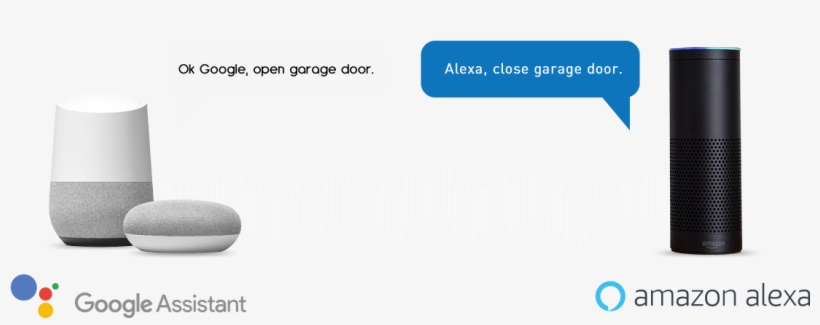 How It Works - Google Transparent PNG - 1124x381 - Free Download on NicePNG