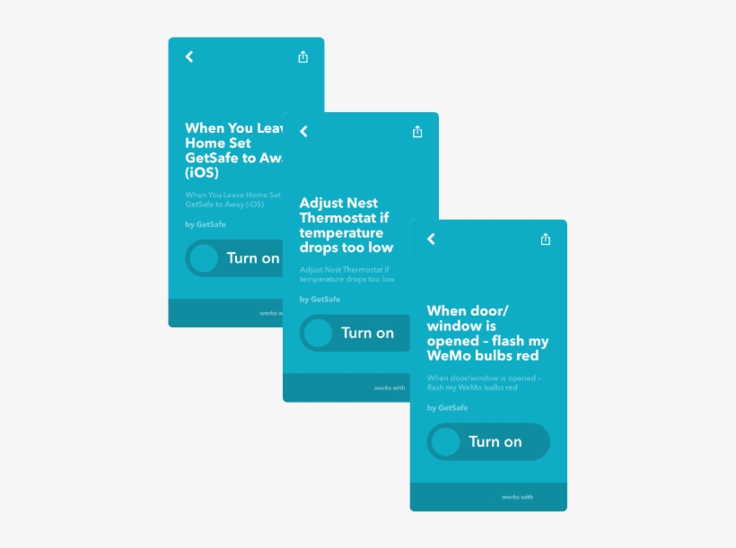 How Does Ifttt Work - Bond Transparent PNG - 461x541 - Free Download on ...