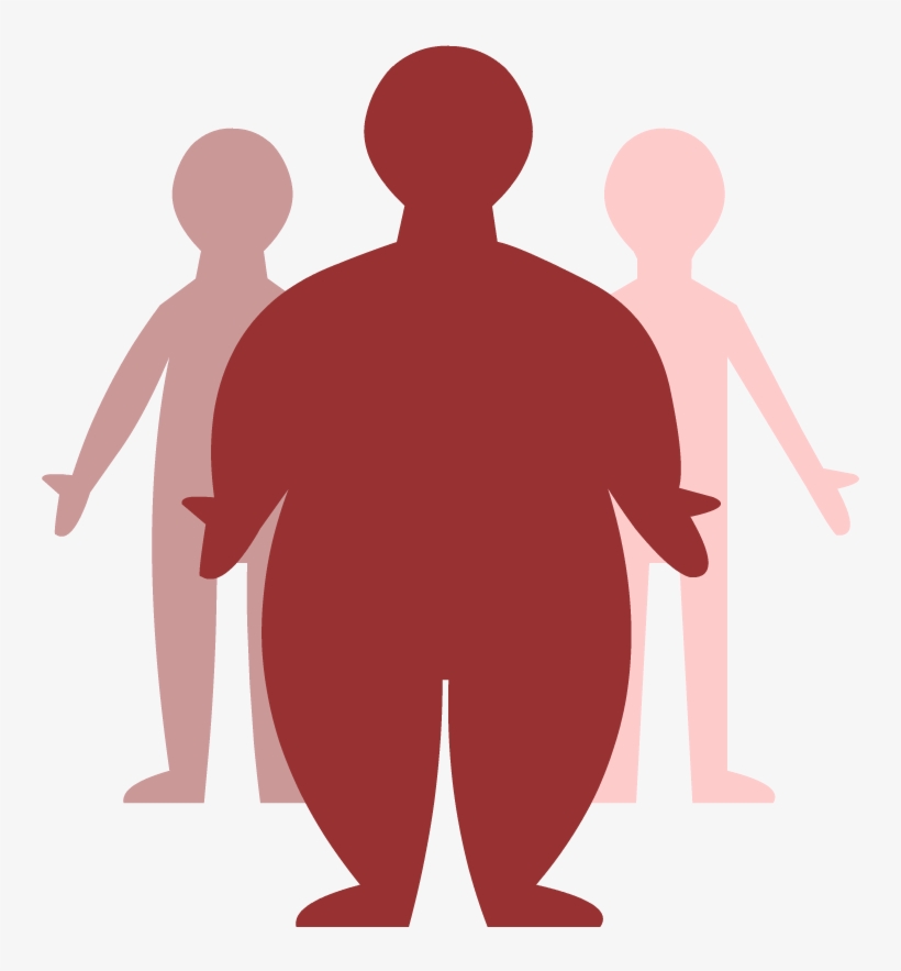 Download Obesity - Illustration - HD Transparent PNG - NicePNG.com
