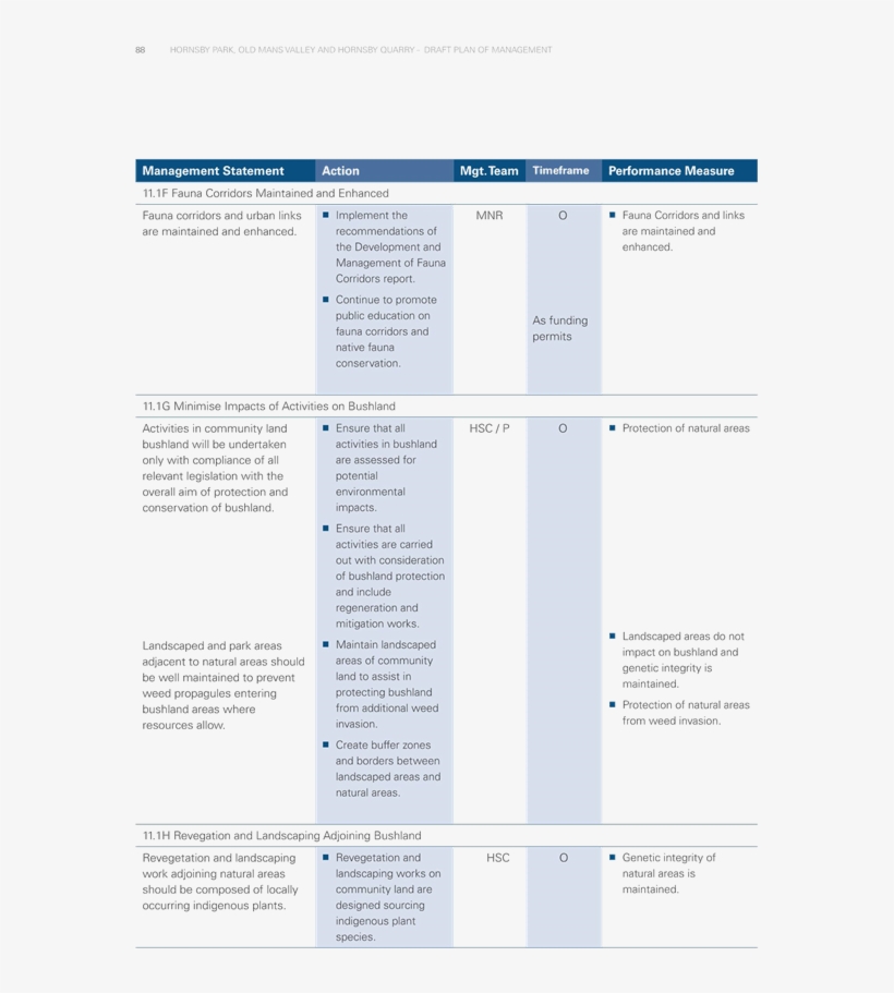 Business Plan Png - Business Transparent PNG - 665x941 - Free Download ...