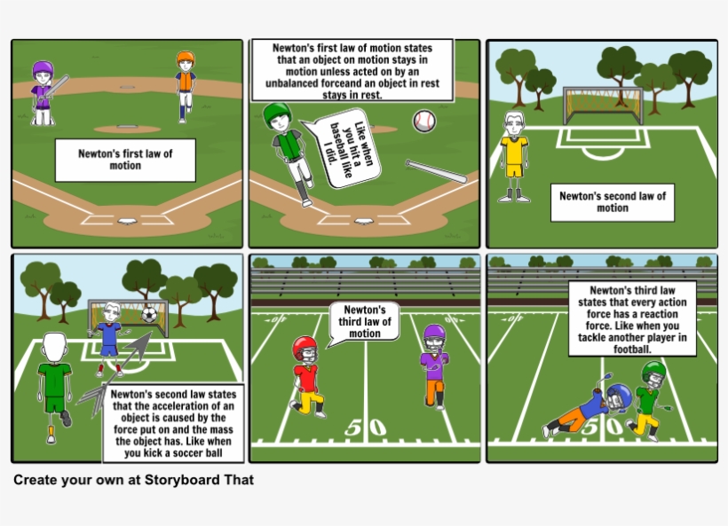 Newtons Three Laws Of Motion Storyboard Snakes Newtons - Newton's Laws ...