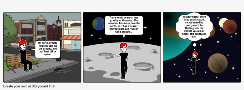 Gravity - Cartoon Transparent PNG - 1164x385 - Free Download on NicePNG