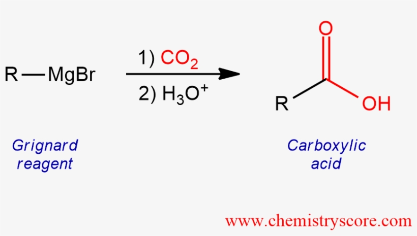 Reaction Of Grignards With Co2 - Mgbr Co2 Transparent PNG - 867x460 ...