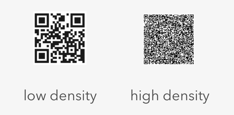 Your Custom Qr Code Information Might Be Too Long And - Dynotag Web/gps ...