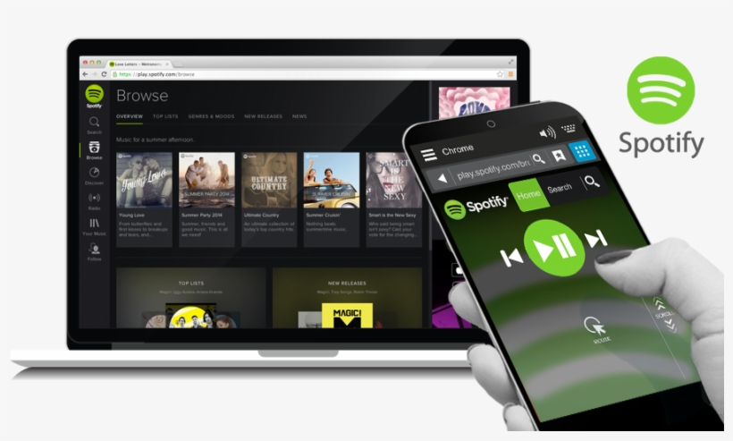 Spotify Remote - Spotify Transparent PNG - 918x540 - Free Download on ...