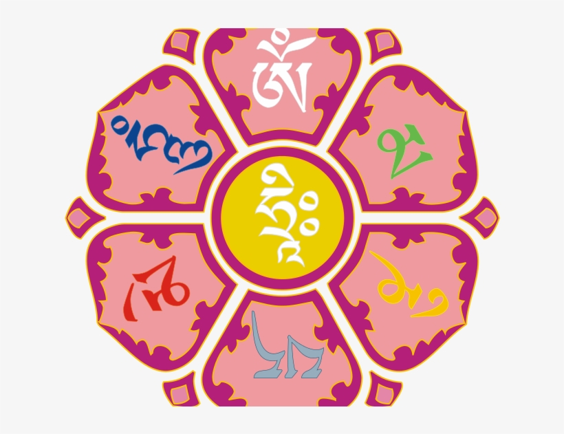 Om Mani Padme Hum Transparent PNG - 673x550 - Free Download on NicePNG
